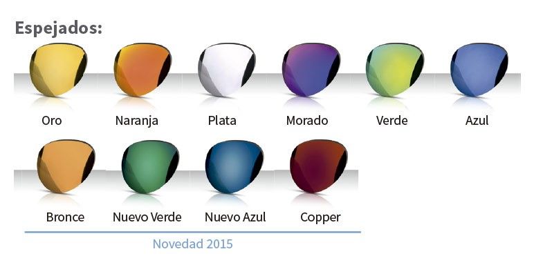 colores espejados - Luyando Ópticos